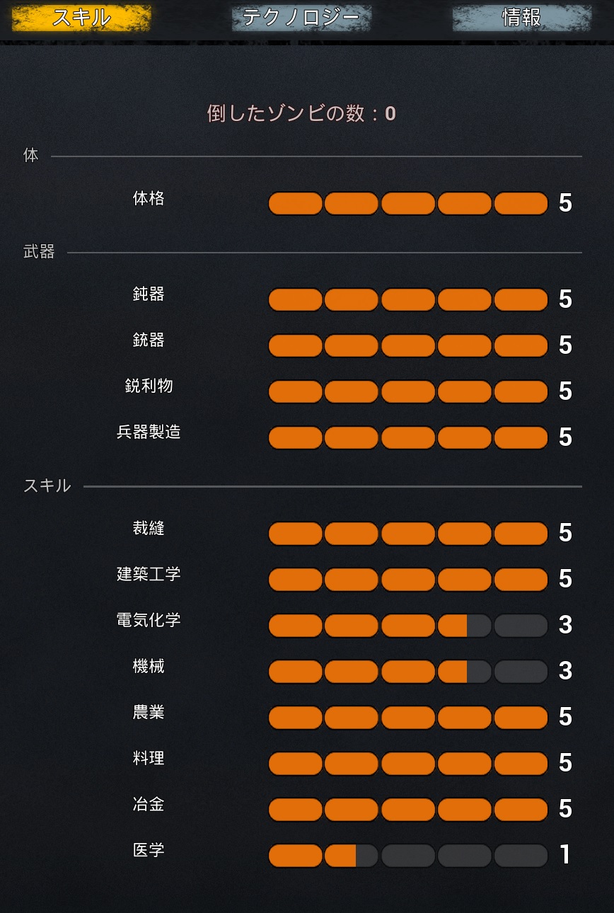 【No One Survived】管理者用（admin commands）コンソールパネルの使い方解説